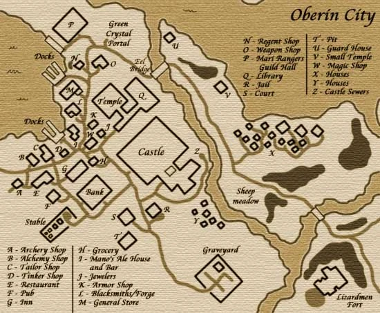 Oberin City | OberinWiki | Fandom