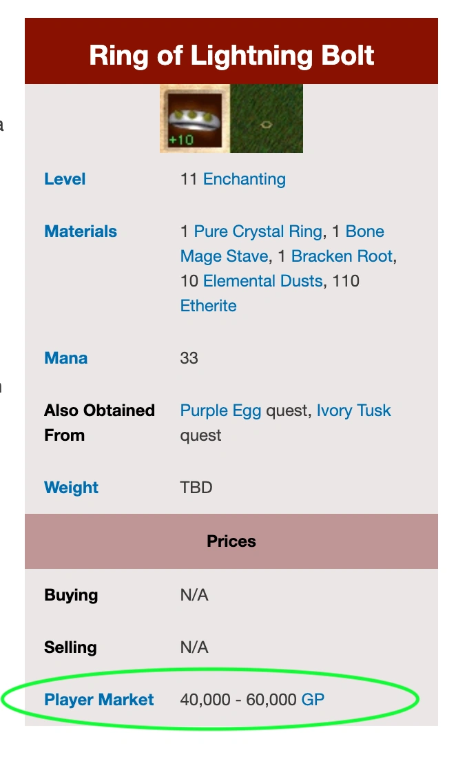 Player Market | OberinWiki | Fandom