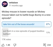 Mickey Mouse | Cartoon Beatbox Wiki | Fandom