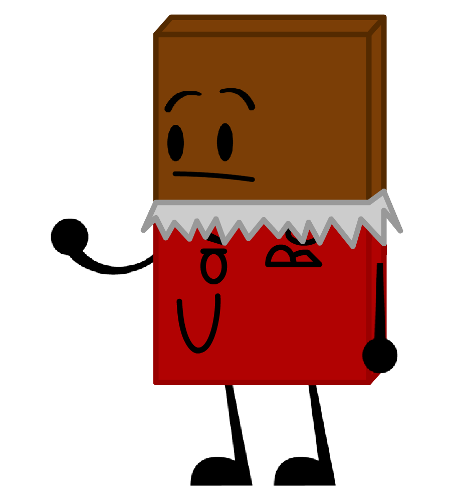 Candy Bar Object Alliance Wiki Fandom