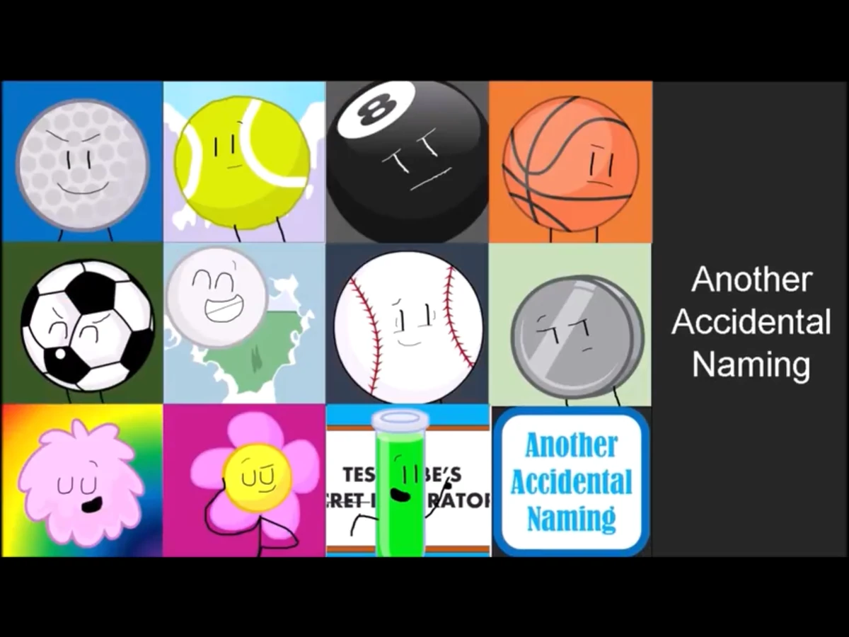 Another Accidental Naming | Object All-Stars Wiki | Fandom