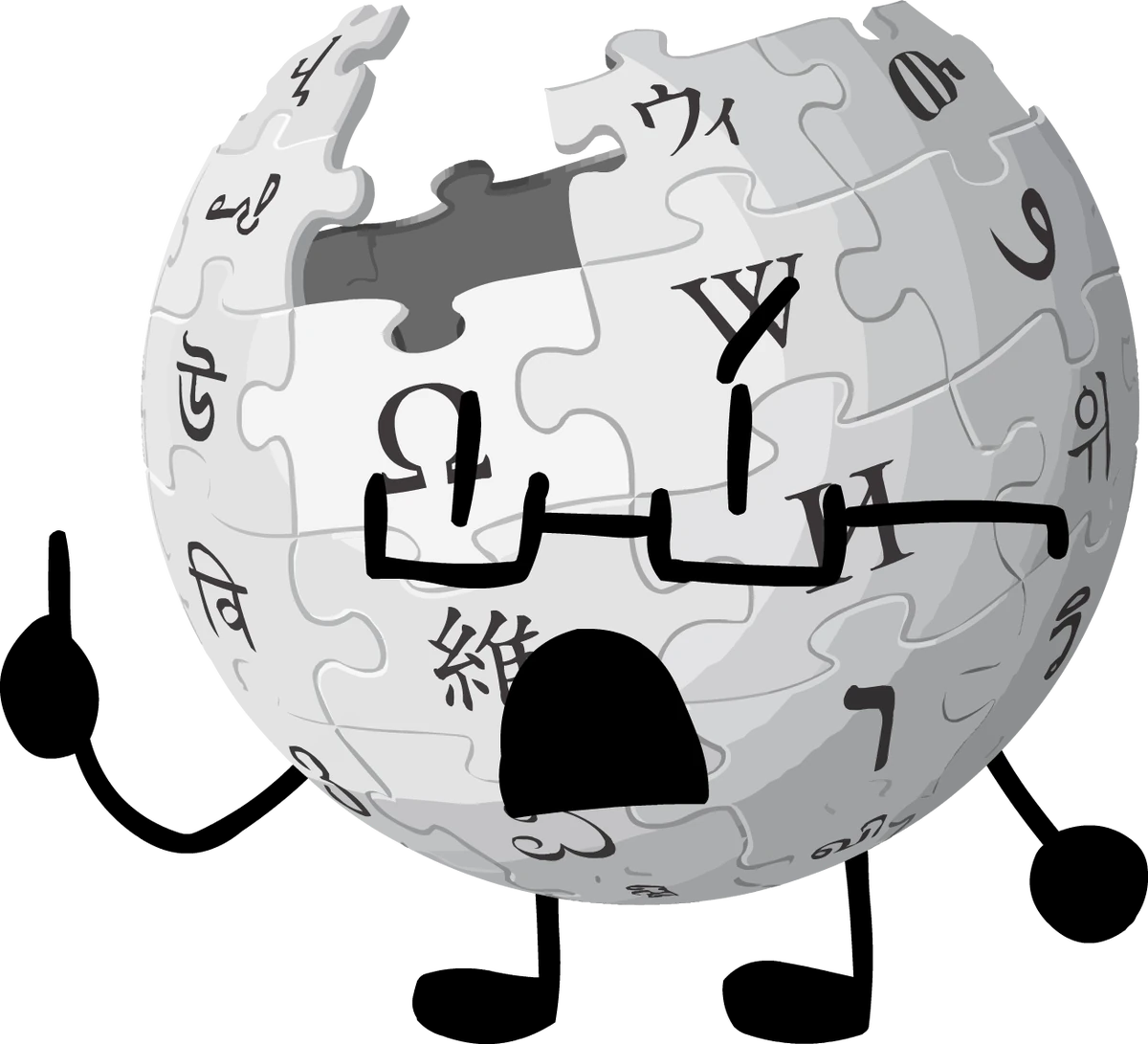 Wikipedia | Object Anarchy Wiki | Fandom