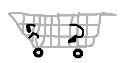 Shopping Cart | Object Awesomeness Wiki | Fandom