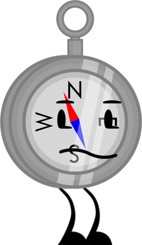 Compass Object City Original Wiki Fandom