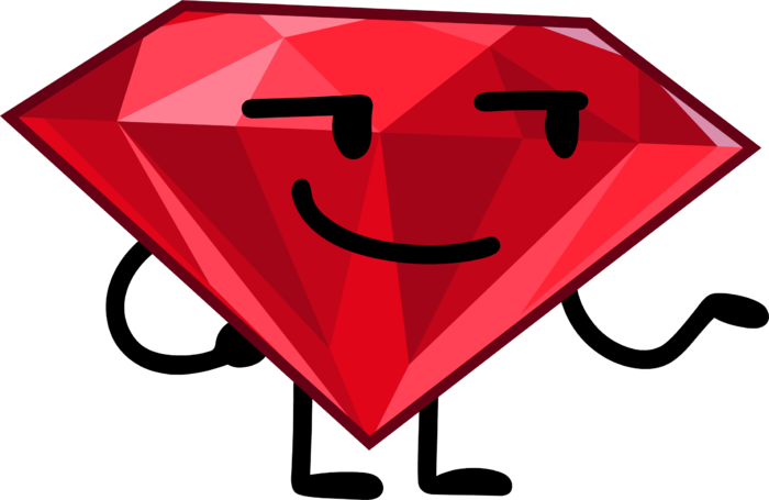 Ruby Object Contestant Votes Overall Wiki Fandom