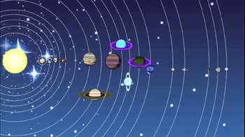 Solar System | Object Cosmos Wiki | Fandom