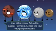 Harmonia | Object Cosmos Wiki | Fandom