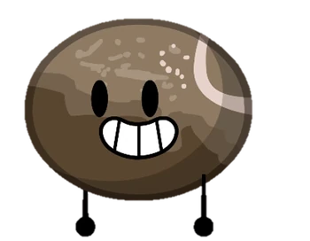 List of Planet Candidates | Object Cosmos Wiki | Fandom