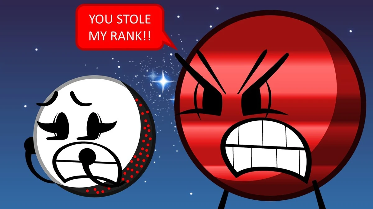 Kepler 70b and Kelt 9b | Object Cosmos Wiki | Fandom