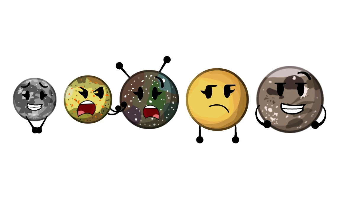 5 largest moons | Object Cosmos Wiki | Fandom