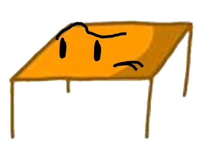 Object Cringe votes | Object Cringe Wiki | Fandom