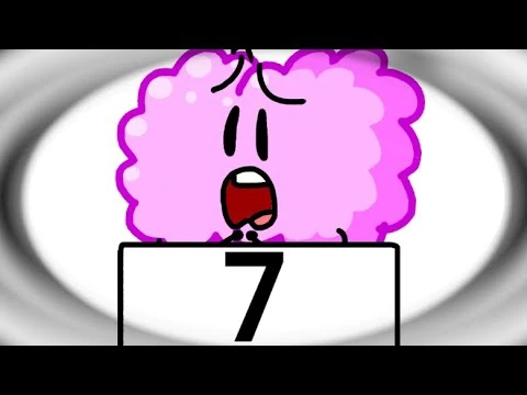 Sore loser | Object Cringe Wiki | Fandom