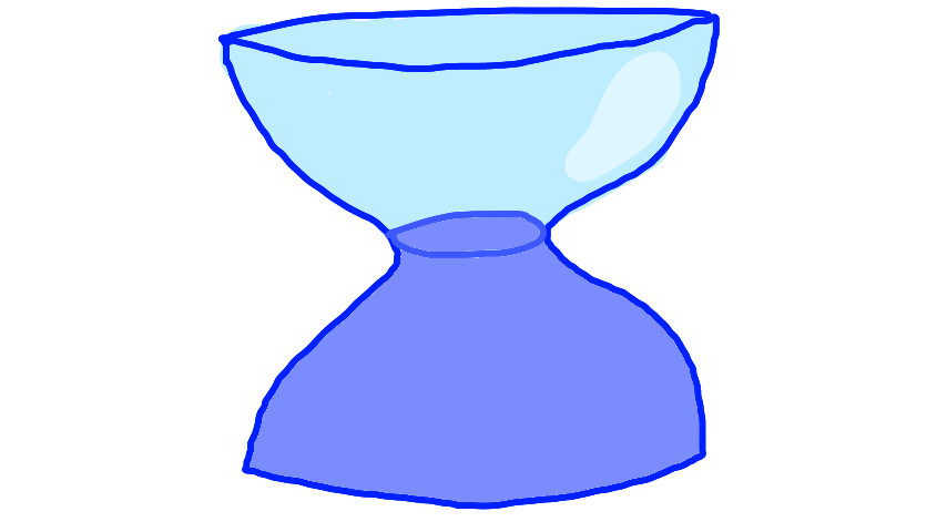 Hourglass | Object Division Wiki | Fandom