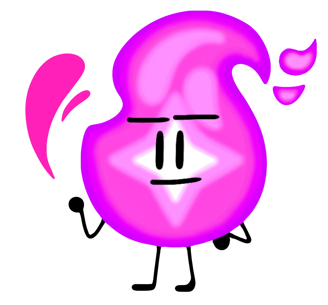 Category:Characters | Object Dreamscape Wiki | Fandom