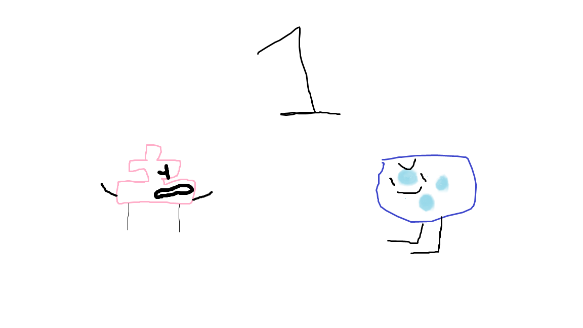 Timeline of in-universe events | Object Elimination by GulagAnimates ...