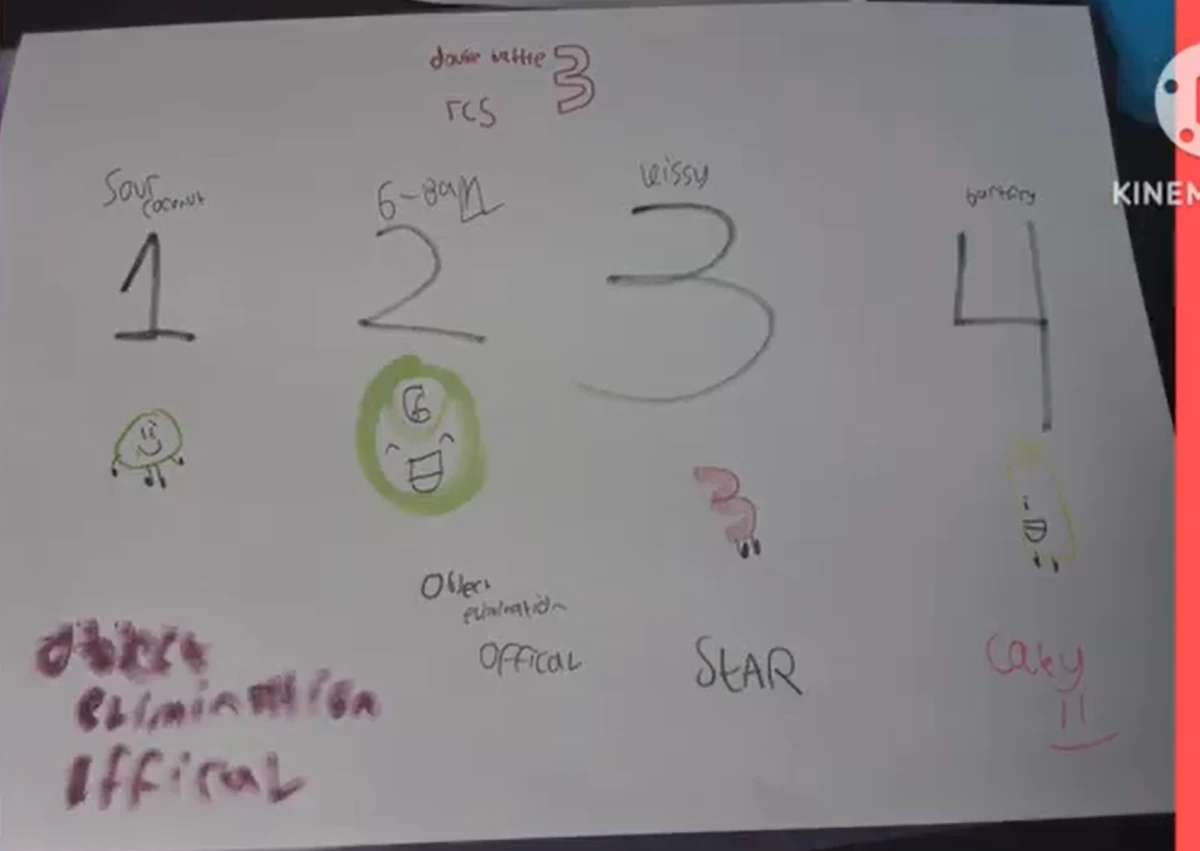 Object Elimination: Double Battle Episode 3/Recommended Characters ...