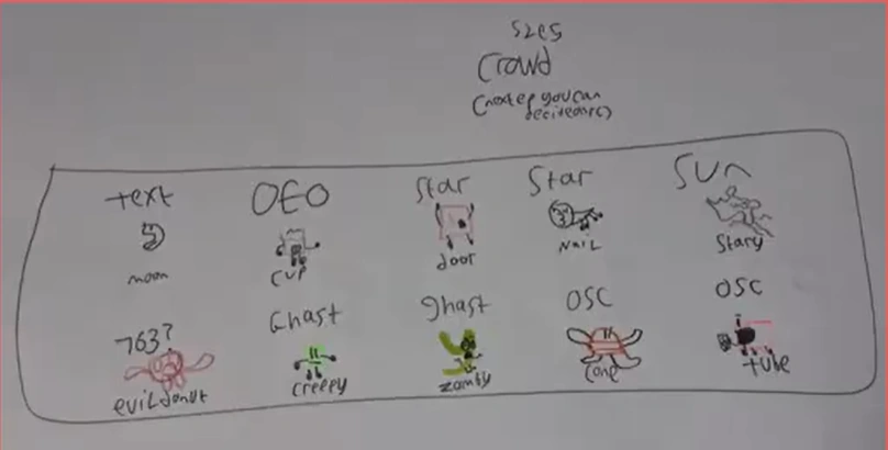 Object Elimination: Double Battle Episode 5/Recommended Characters ...