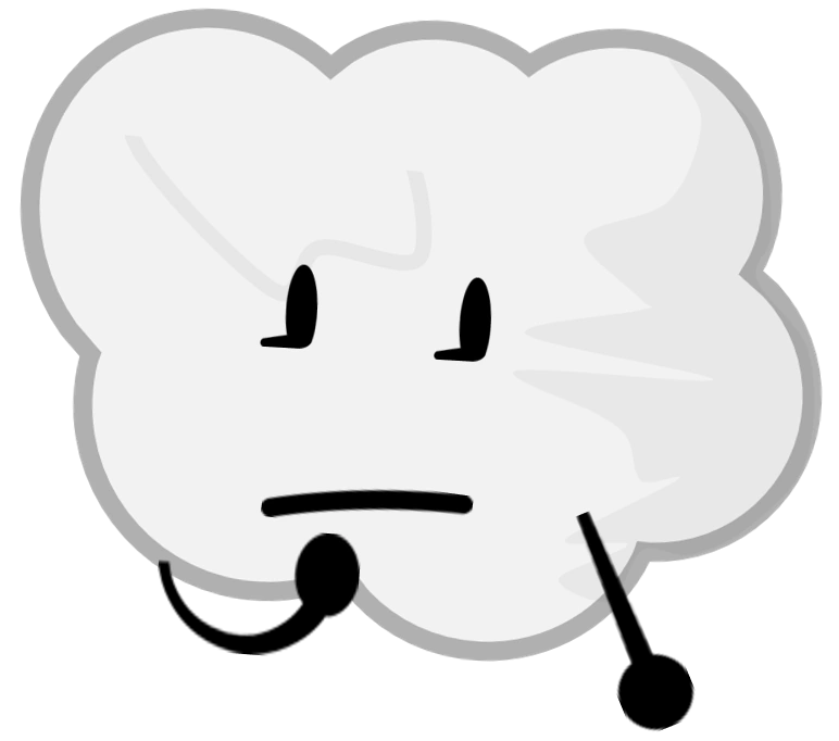 Cloudy | Object Error Wiki | Fandom