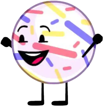 Jawbreaker | Object Explosion (2018) Wiki | Fandom