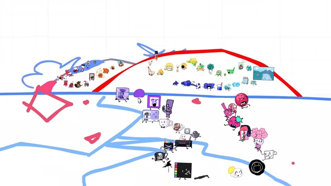 Object Fool Wiki | Fandom