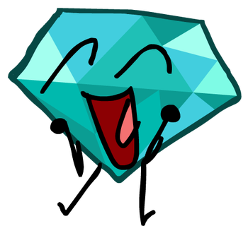 Dioptase | Object Fool Wiki | Fandom
