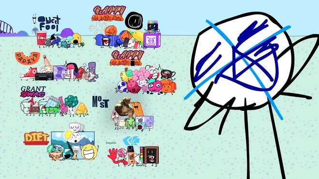 Caffeination Day | Object Fool Wiki | Fandom