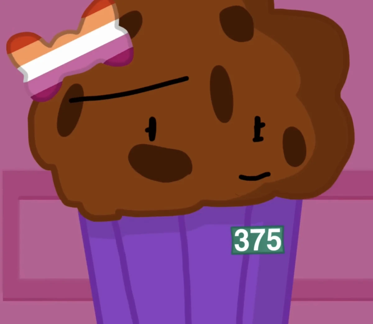 Muffin | Object Game Wiki | Fandom