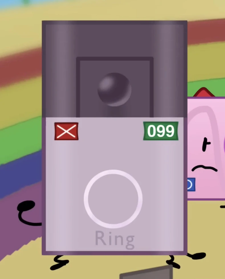 Ring Camera | Object Games Wiki | Fandom