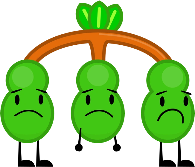 Pears | Object Hotness! Wikia | Fandom