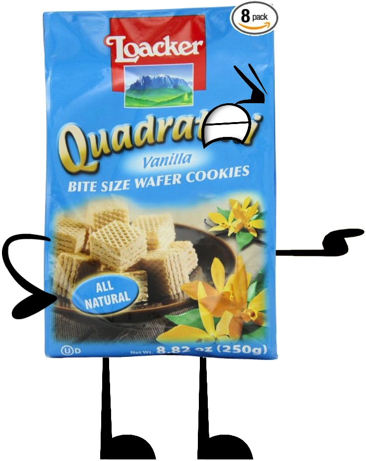 Object Illusion , Quadratini | Object Illusion Wiki | Fandom