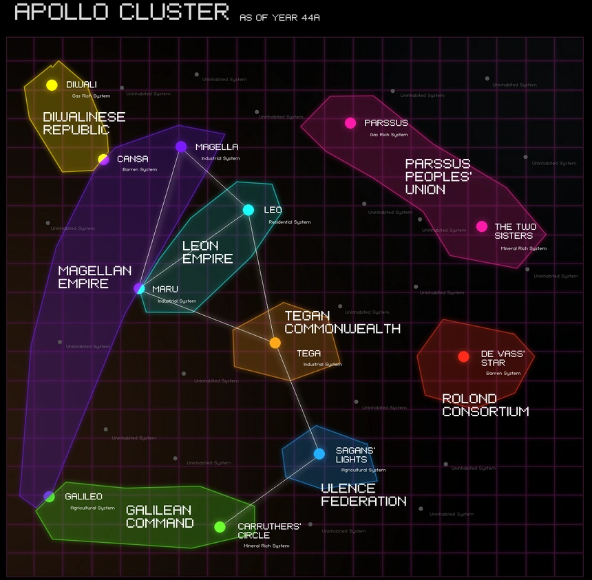 Category:Clusters | Object in space Wiki | Fandom