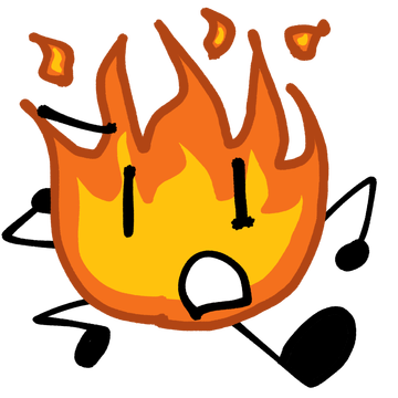 Object Index Wiki | Fandom