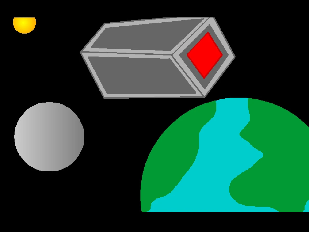 List of minor places | Object Invasion Wiki | Fandom