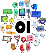 iPad | Object Invasion Wiki | Fandom