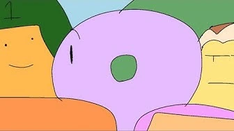 The April Fool's Incident of 2024 | Object Kerfuffle Wiki | Fandom