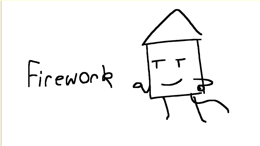 Firework | Object Overlord Wiki | Fandom