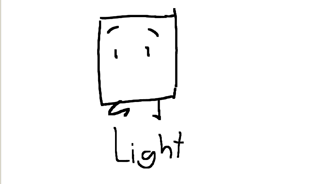 Light Object Overlord Wiki Fandom