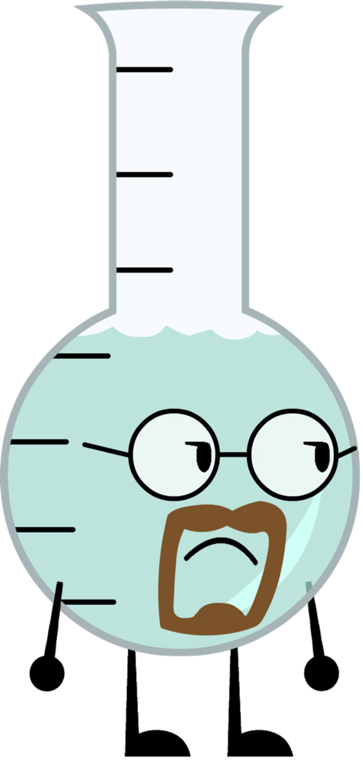 Flask Object Redundancy Wiki Fandom