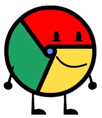 Google Chrome | Object Show Characters Wiki | Fandom