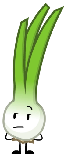 Chives | Object Show Characters Wiki | Fandom