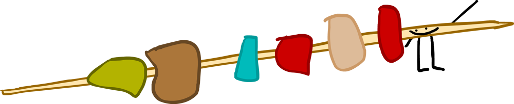 Kebab | Object Show Characters Wiki | Fandom