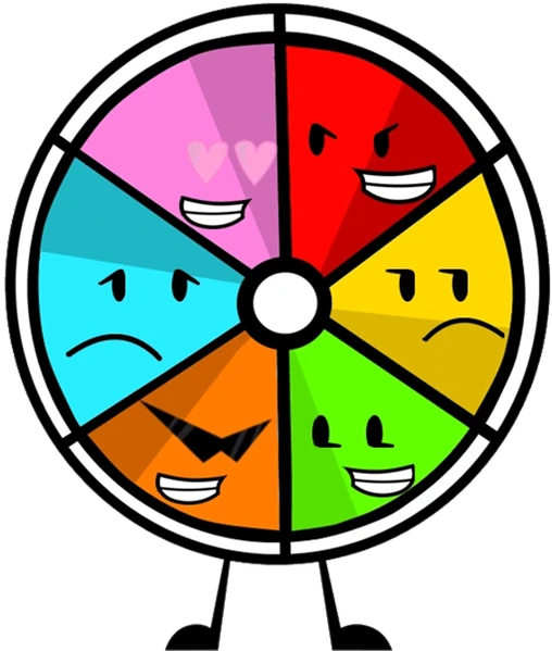 Wheel Of Fortune | Object Show Characters Wiki | Fandom