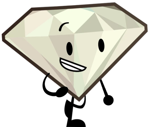 Category:Object Dynamic | Object Show Characters Wiki | Fandom