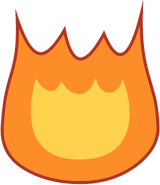 Assets/Bodies | Object Show: The Musical Wiki | Fandom