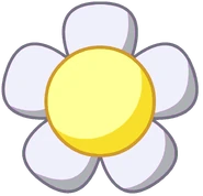 Assets/Bodies | Object Show: The Musical Wiki | Fandom