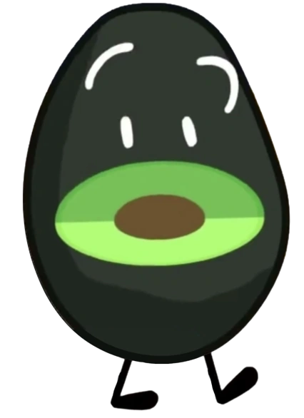Avocado | Objectpedia | Fandom