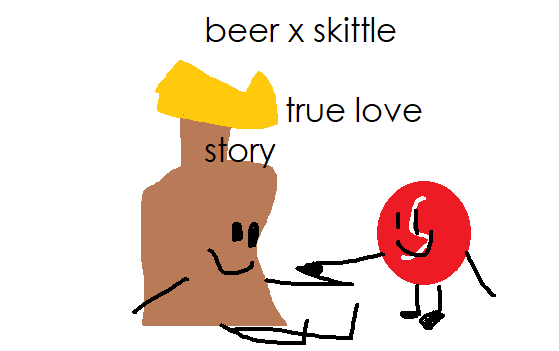 Beer x skittle fanfiction | OBJECT TERROR Wiki | Fandom