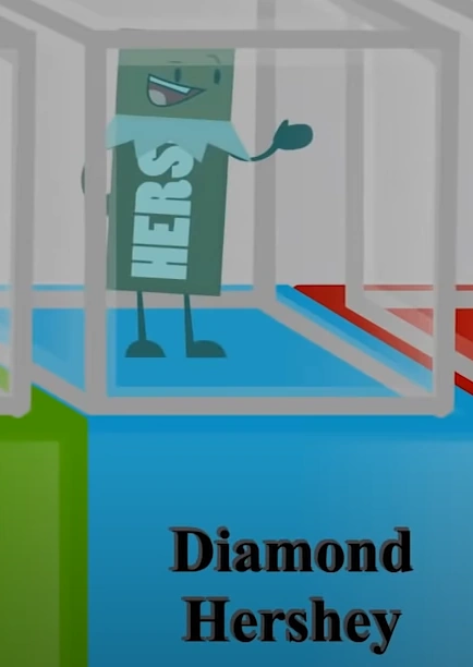 Statues | OBJECT TERROR Wiki | Fandom