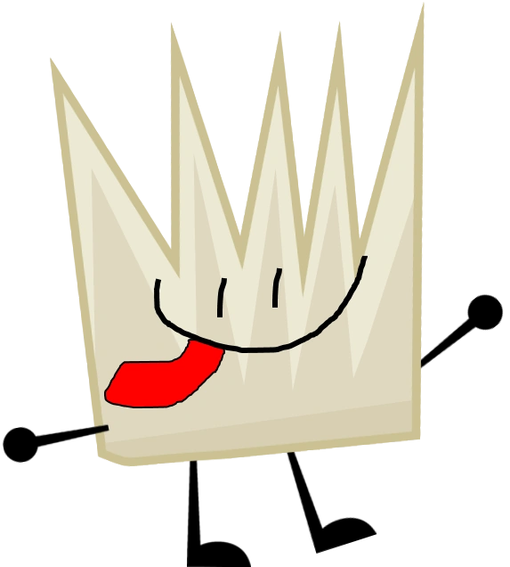 Poses | Object Terror Wikia | Fandom