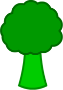 Broccoli/Gallery | Object Trek Wiki | Fandom